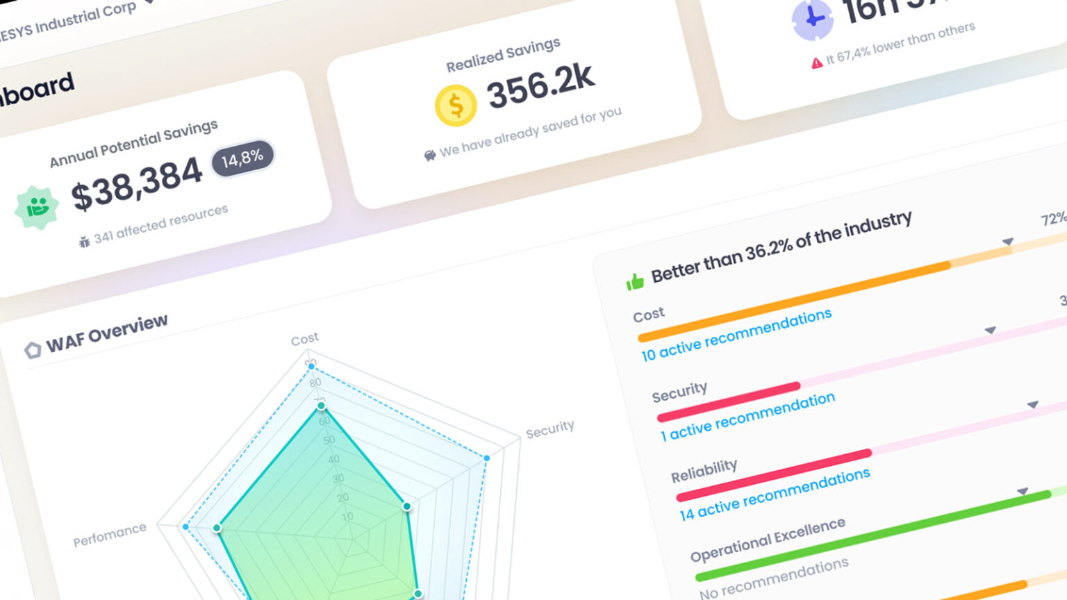 VIAcode vBox | Optimize Azure Management & Costs - VIAcode