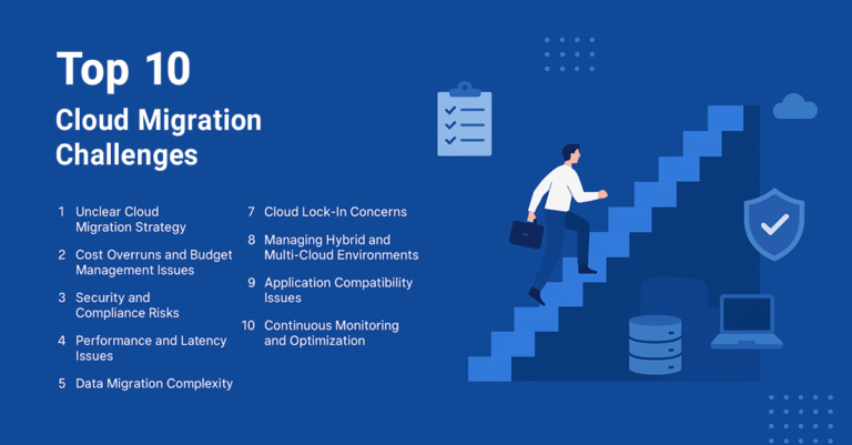 Top 10 Cloud Migration Challenges in Microsoft Azure - VIAcode